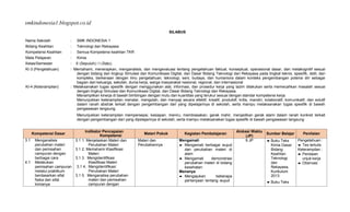 SILABUS kimia tkr 10.docx