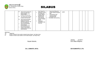 Silabus KKPI SMK Tingkat II | DOC