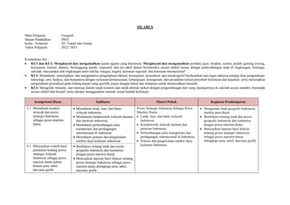 SILABUS KLS XI.docx