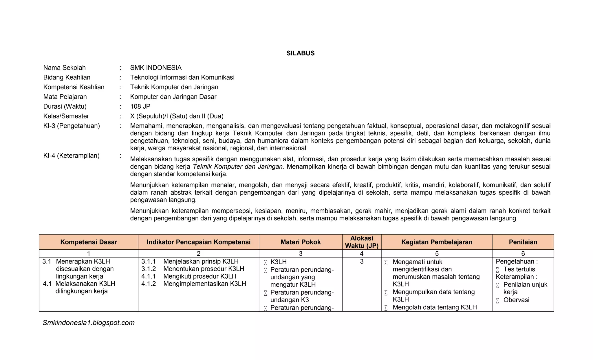 SILABUS KOMPUTER DAN JARINGAN DASAR.pdf