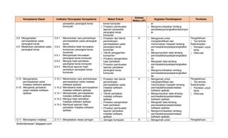 SILABUS KOMPUTER DAN JARINGAN DASAR.pdf