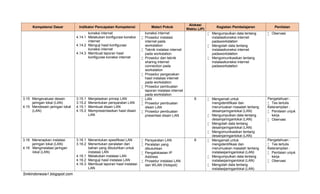 SILABUS KOMPUTER DAN JARINGAN DASAR.pdf