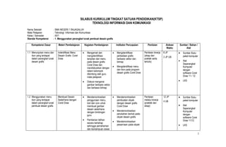 Silabus ktsp kls 12 | PPT
