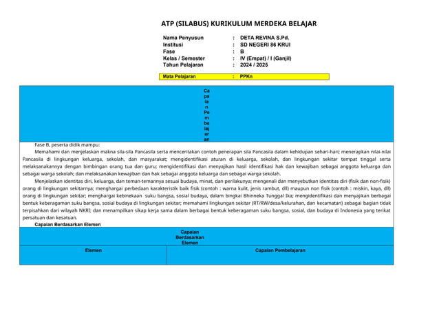 SILABUS KURIKULUM MERDEKA KELAS 4 SEMESTER GANJIL | DOCX