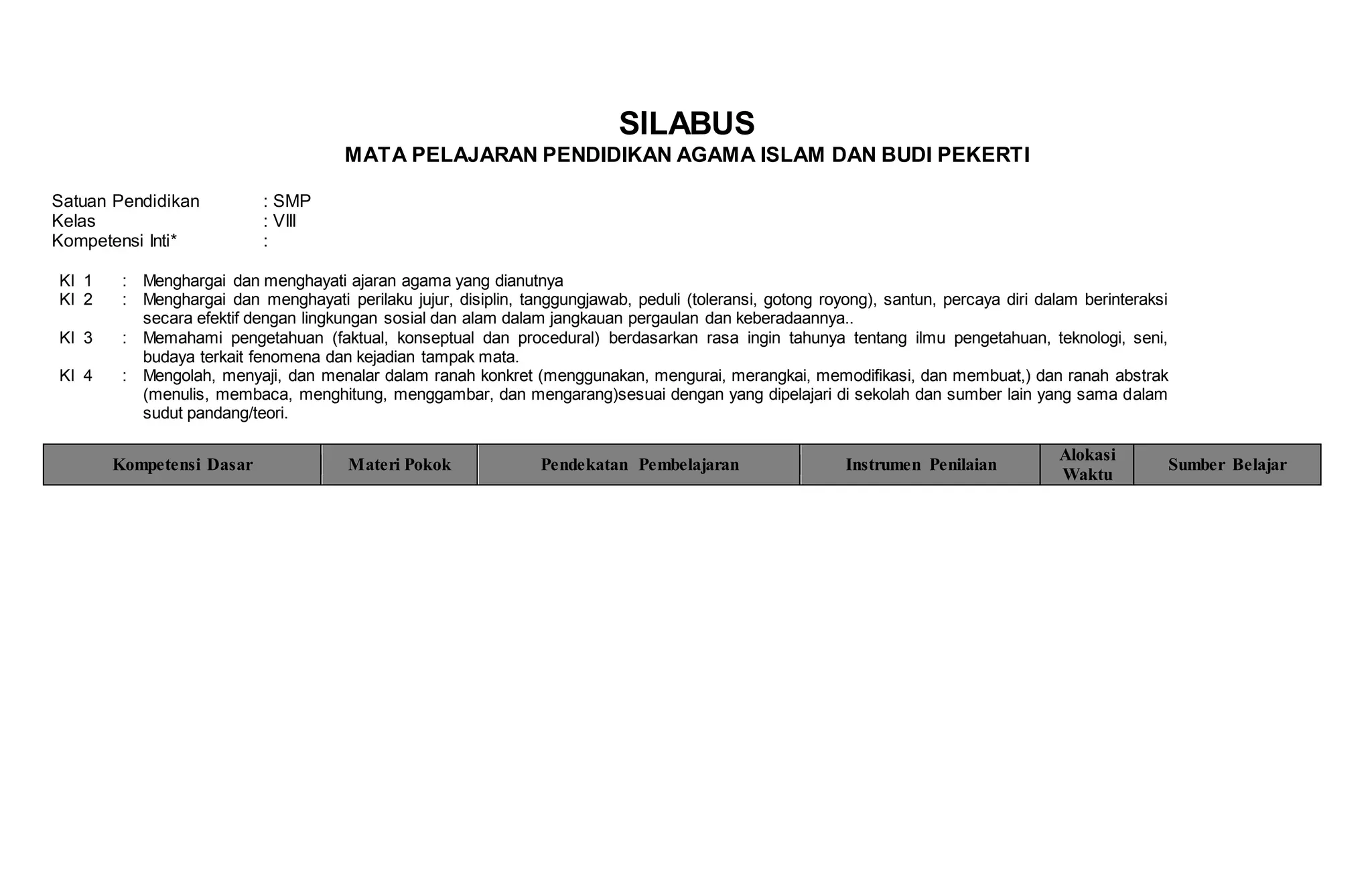 Silabus Pendidikan Agama Islam dan Budi Pekerti SMP Kelas VIII | DOCX