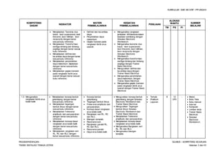 Silabus listrik SMK | DOCX
