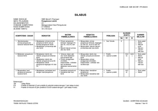 Silabus listrik SMK | DOCX