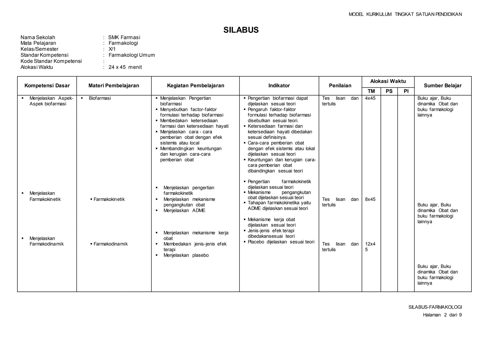 Silabus logi kelas x | DOC