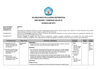 Contoh Silabus Matematika Kelas 9 SMP .doc
