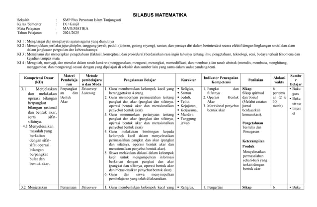 Silabus Matematika Kelas 9 semester 1 docx | PPT