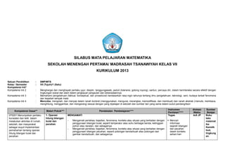 Silabus matematika smp kelas 7 kurikulum 2013 | PDF