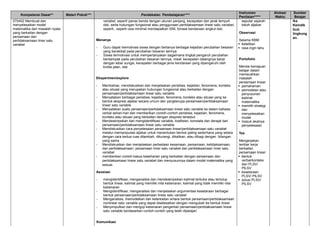 Silabus matematika smp kelas 7 kurikulum 2013 | PDF