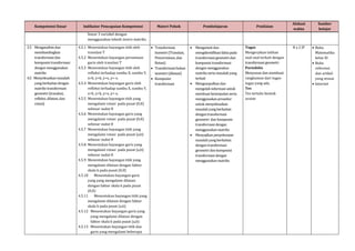 silabus Matematika Wajib XI.docx