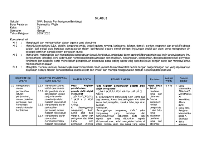 Silabus matematika wajib xii | PPT