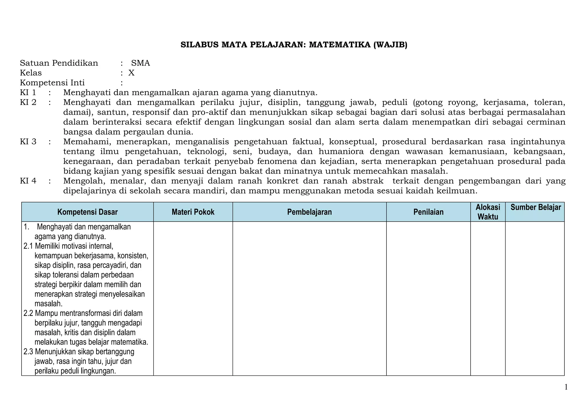 Silabus mat kelas x wajib 1 | PPT