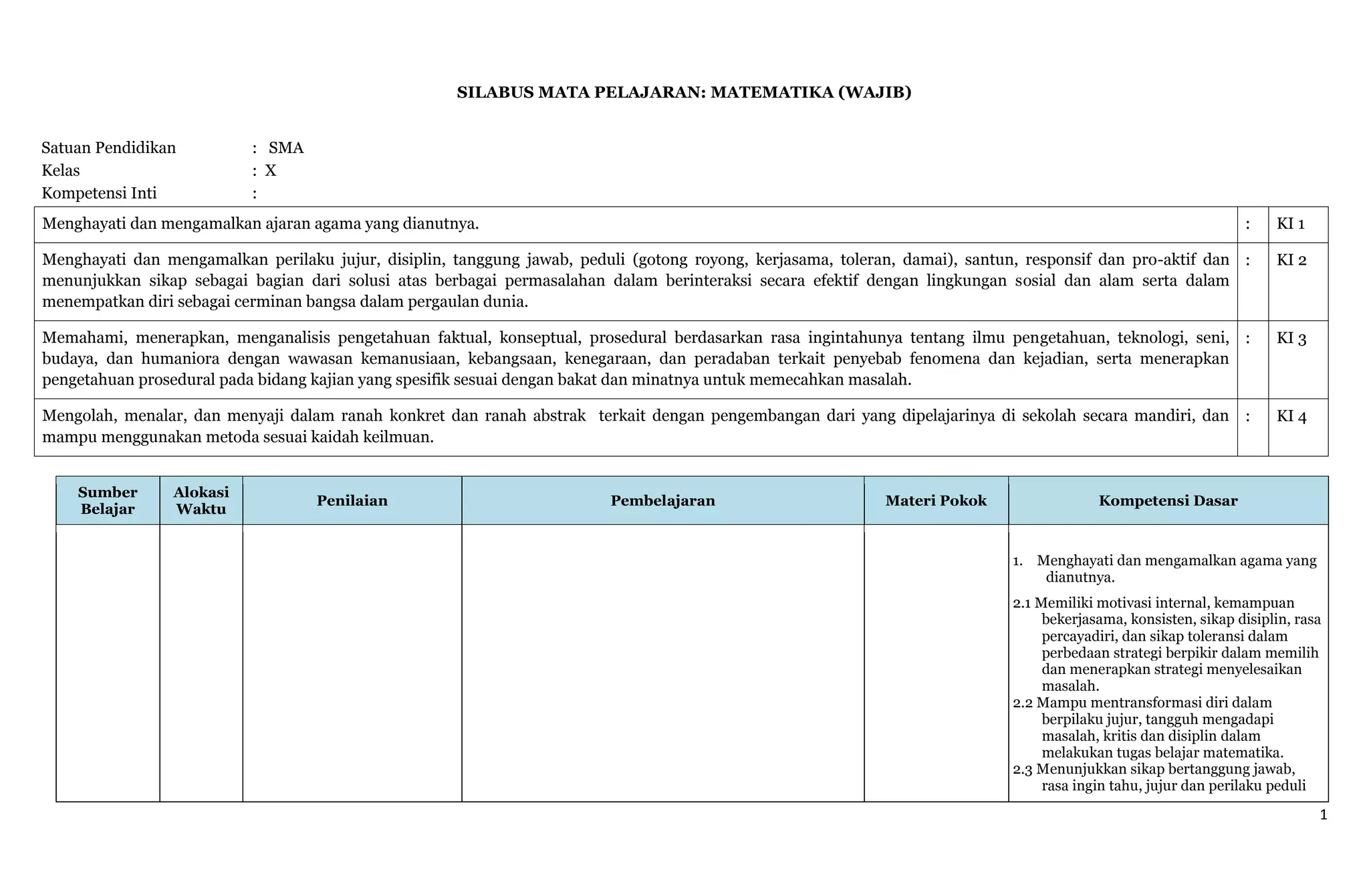 Silabus mat kelas x wajib (2013) | DOCX