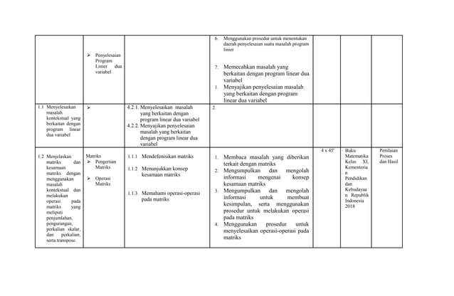 SILABUS MAT XI .docx