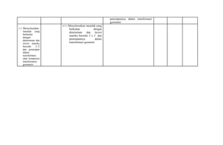 SILABUS MAT XI .docx