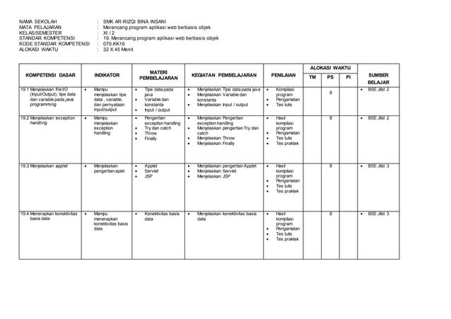 Silabus merancang program aplikasi web berbasis objek | DOCX