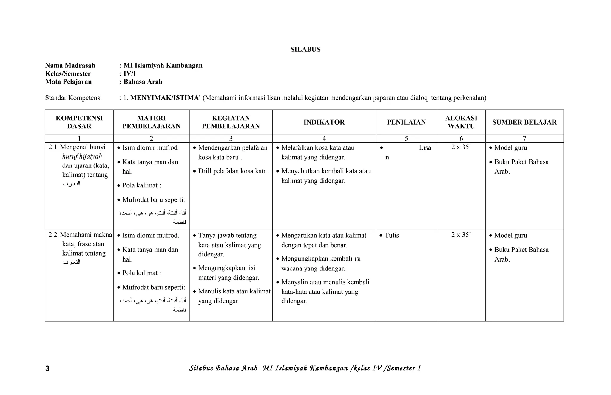Silabus mi bahasa arab 4 smt 1 | DOC