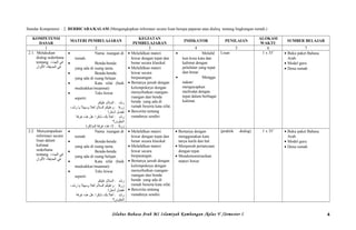 Silabus mi bahasa arab 5 smt 1 | DOC