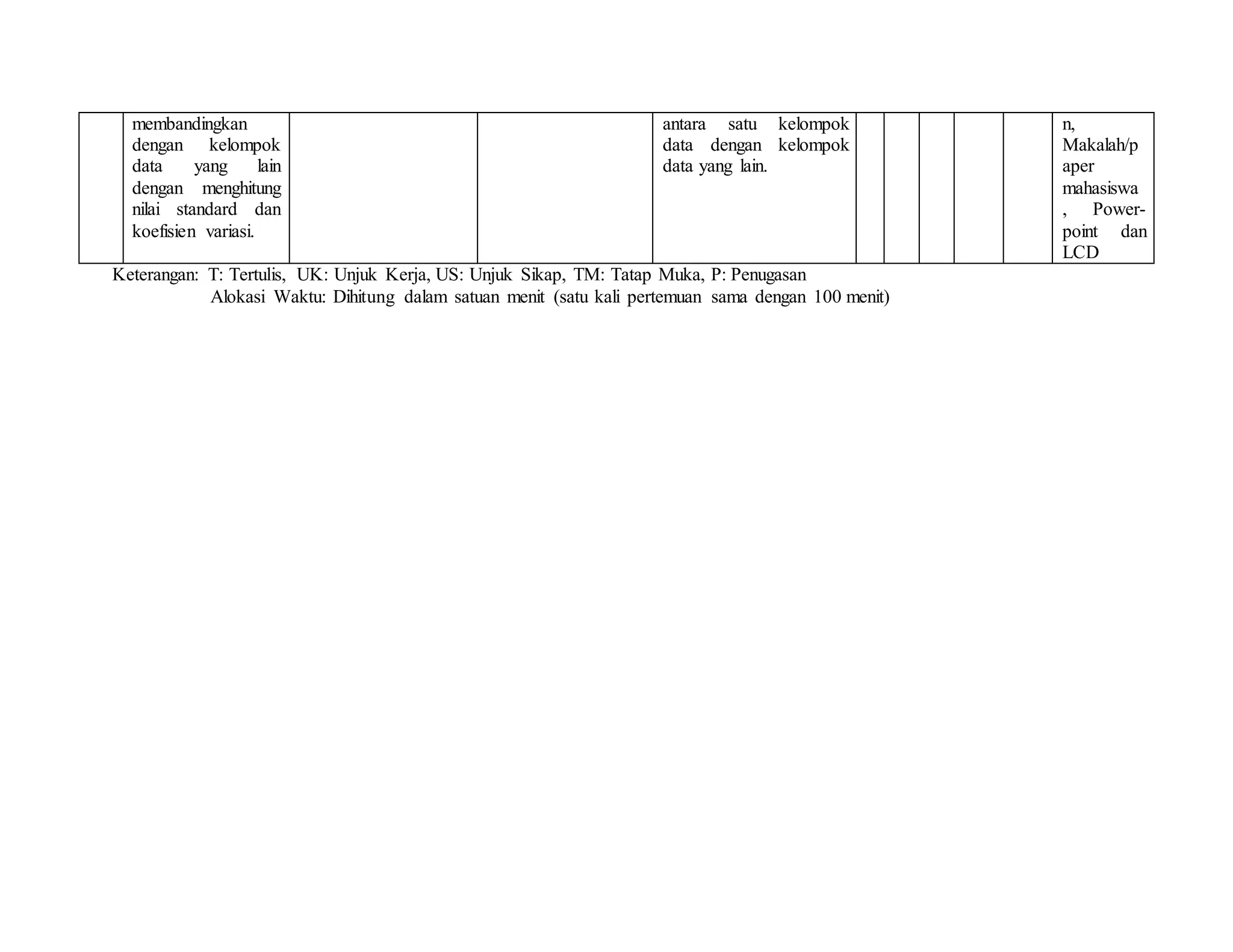 Silabus mk pengantar statistik | PPT