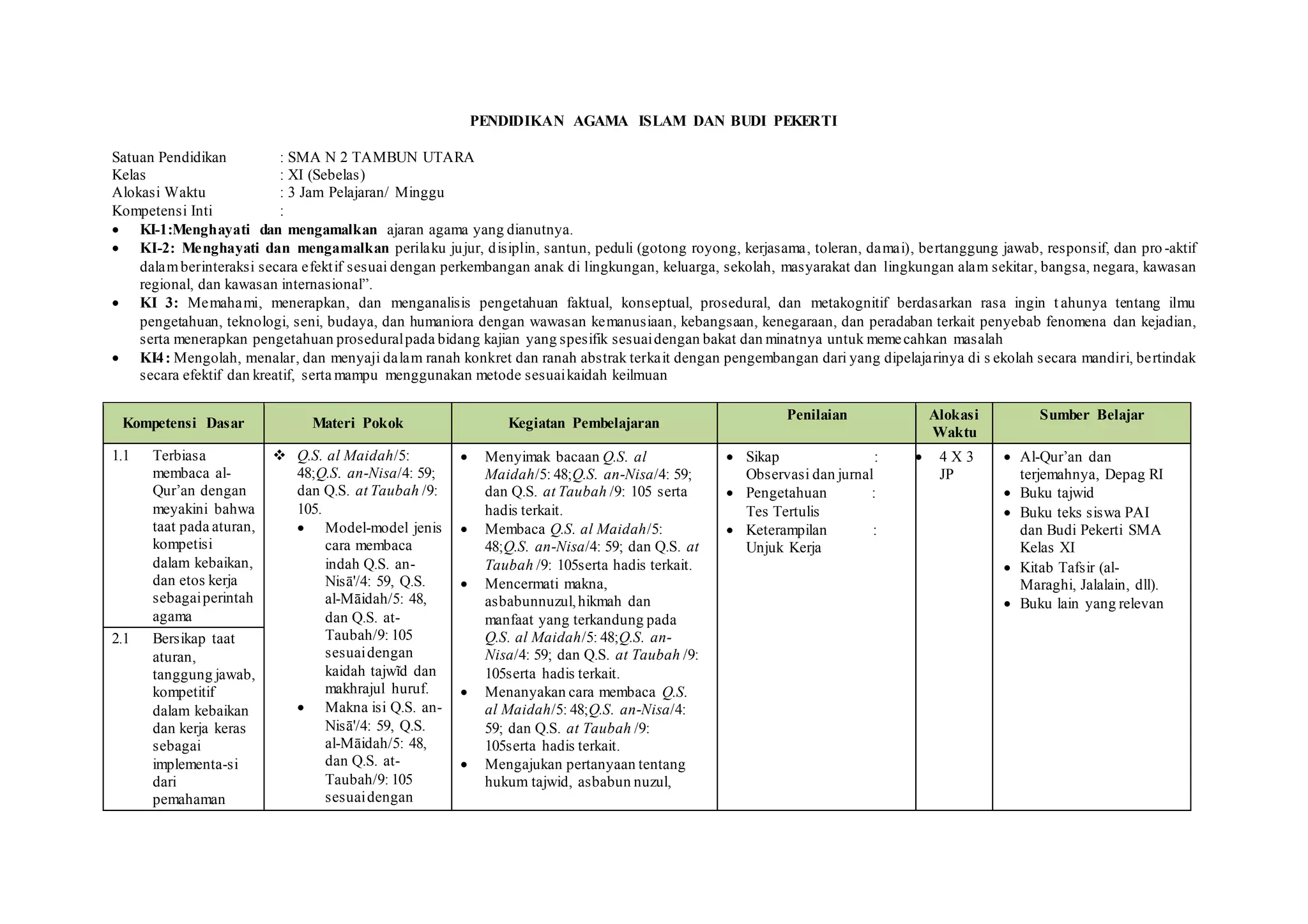 Silabus pai 2020 | DOCX