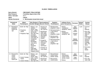 Silabus pai berkarakterklsxi-1 | PPT