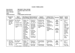 Silabus pai berkarakterklsxii-1 | DOCX