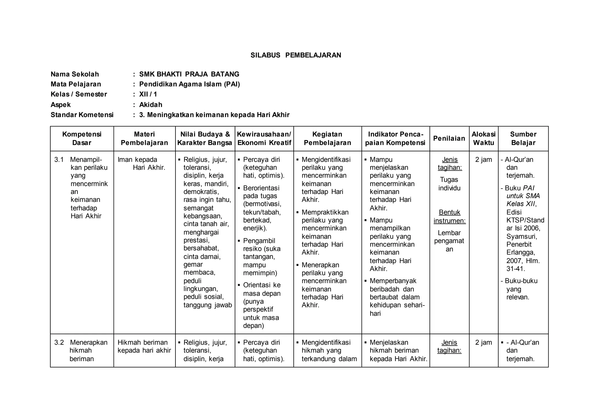 Silabus pai berkarakterklsxii-1 | DOCX