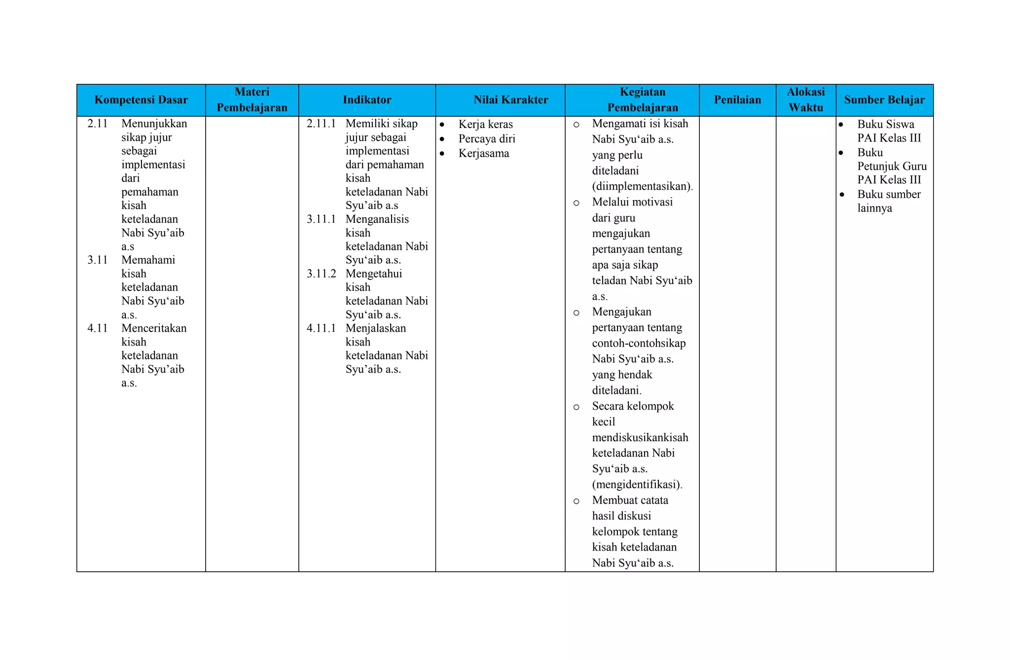Silabus PAI & BP Kelas 3 Semester 2.docx