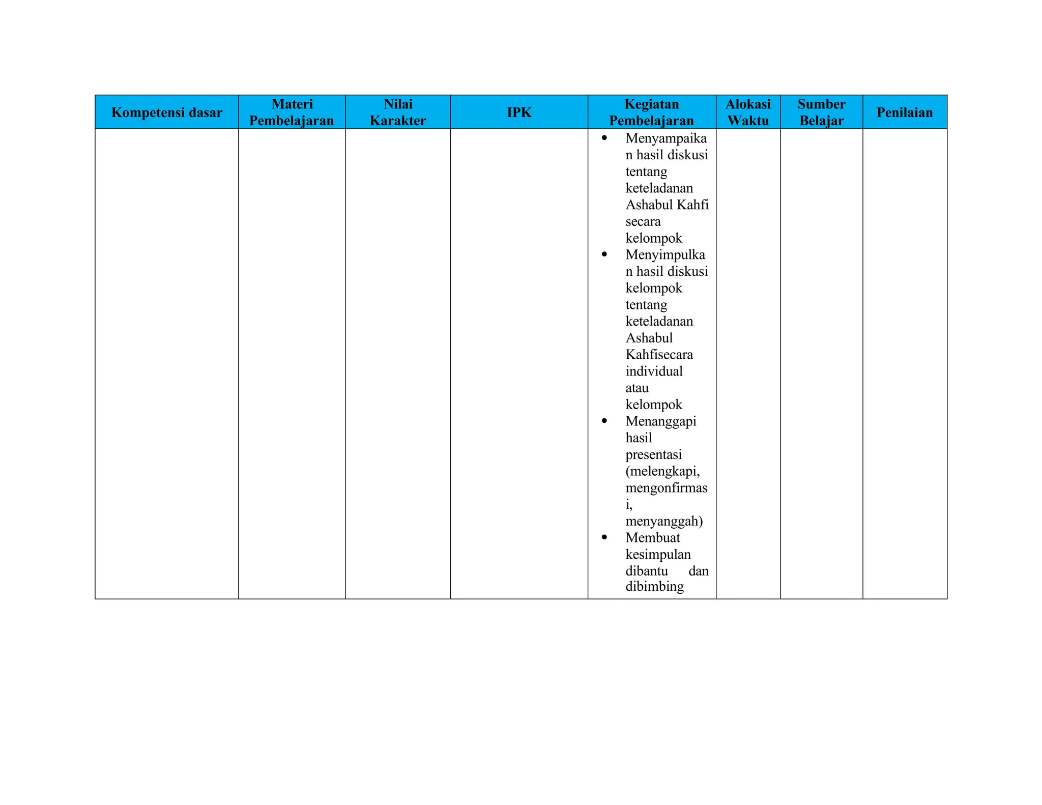 Silabus PAI & BP Kelas 6 Semester 2 (1).docx