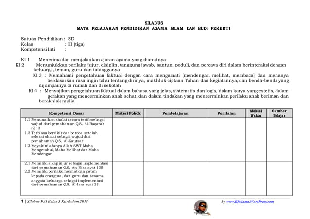 silabus pai kelas 3.doc