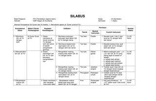 Silabus pai kelas ix | DOC