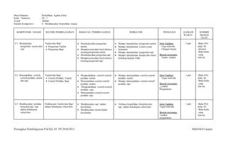 SILABUS PAI Kelas XI.doc