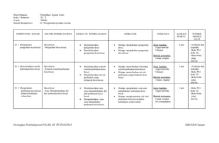 SILABUS PAI Kelas XI.doc