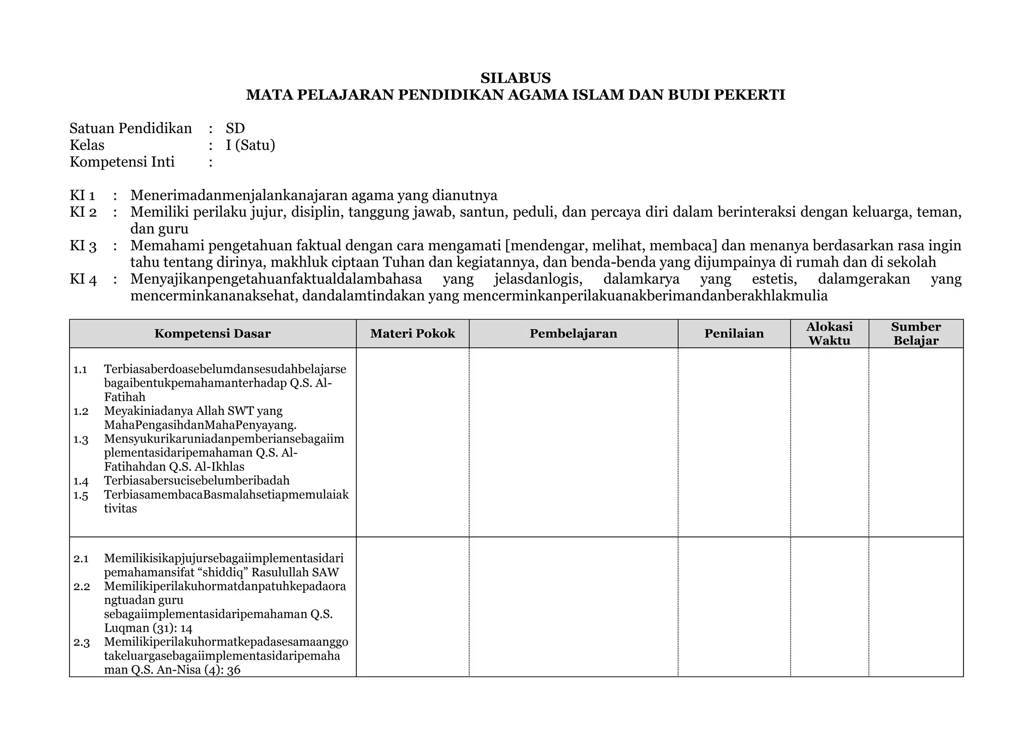 Silabus pai sd kurikulum 2013 kelas 1 | DOCX