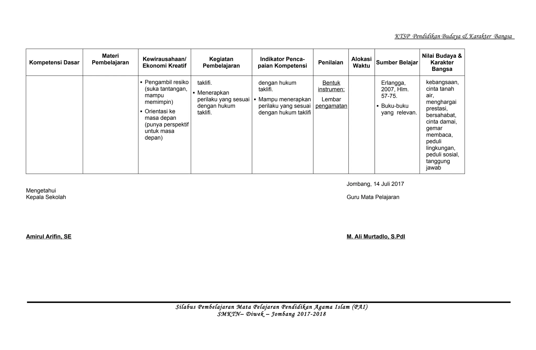 SILABUS Pend Agama IslamSMKTN - KELAS 1.doc