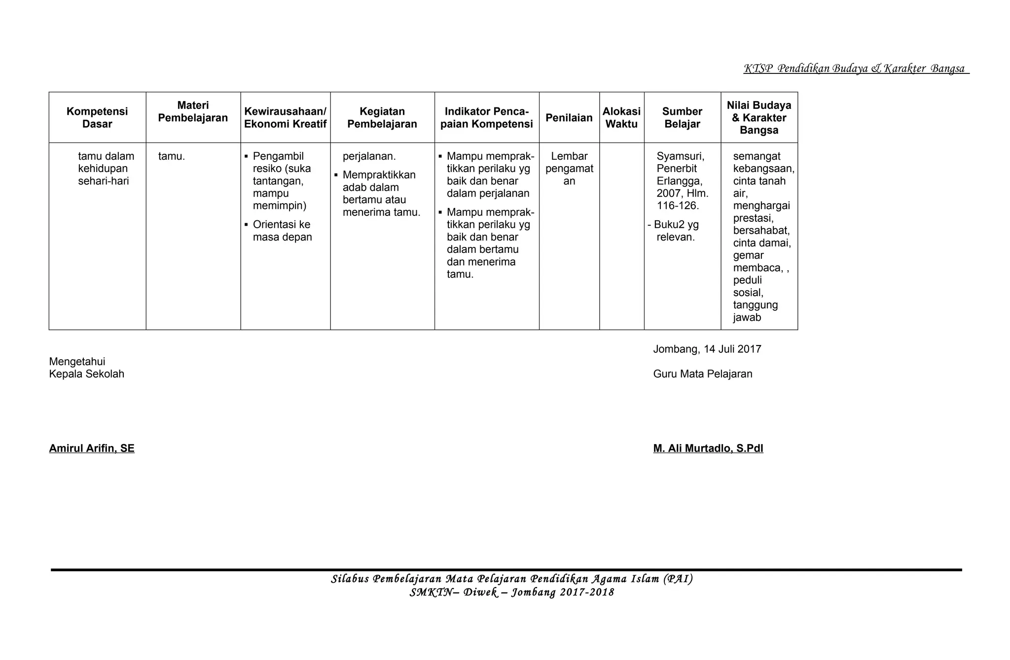 SILABUS Pend Agama IslamSMKTN - KELAS 1.doc