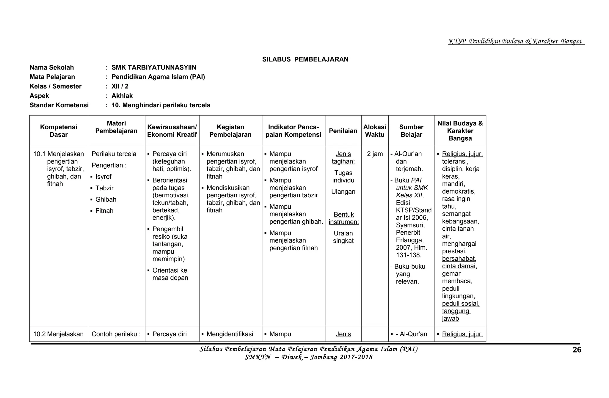 SILABUS Pend Agama islam SMKTN - KELAS 3.doc