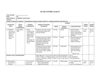 Silabus PAI SMP VII | PPT