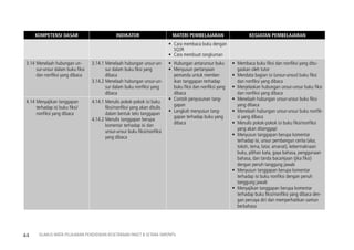 Silabus Paket B Bahasa Indonesia.pdf