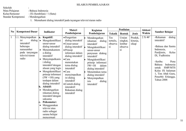 Silabus pak nursal 1 saja | PPT