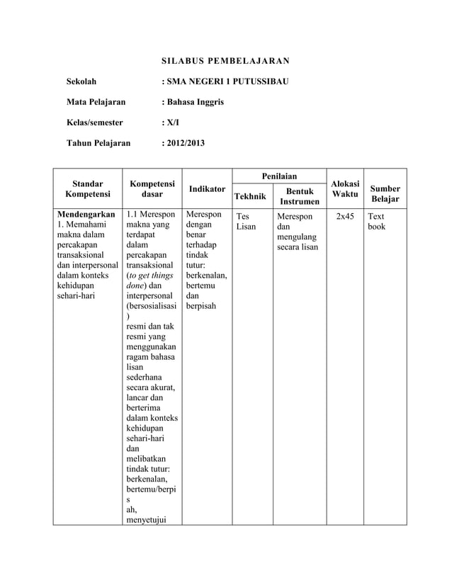 Silabus pembelajaran Bahasa Inggris | DOCX