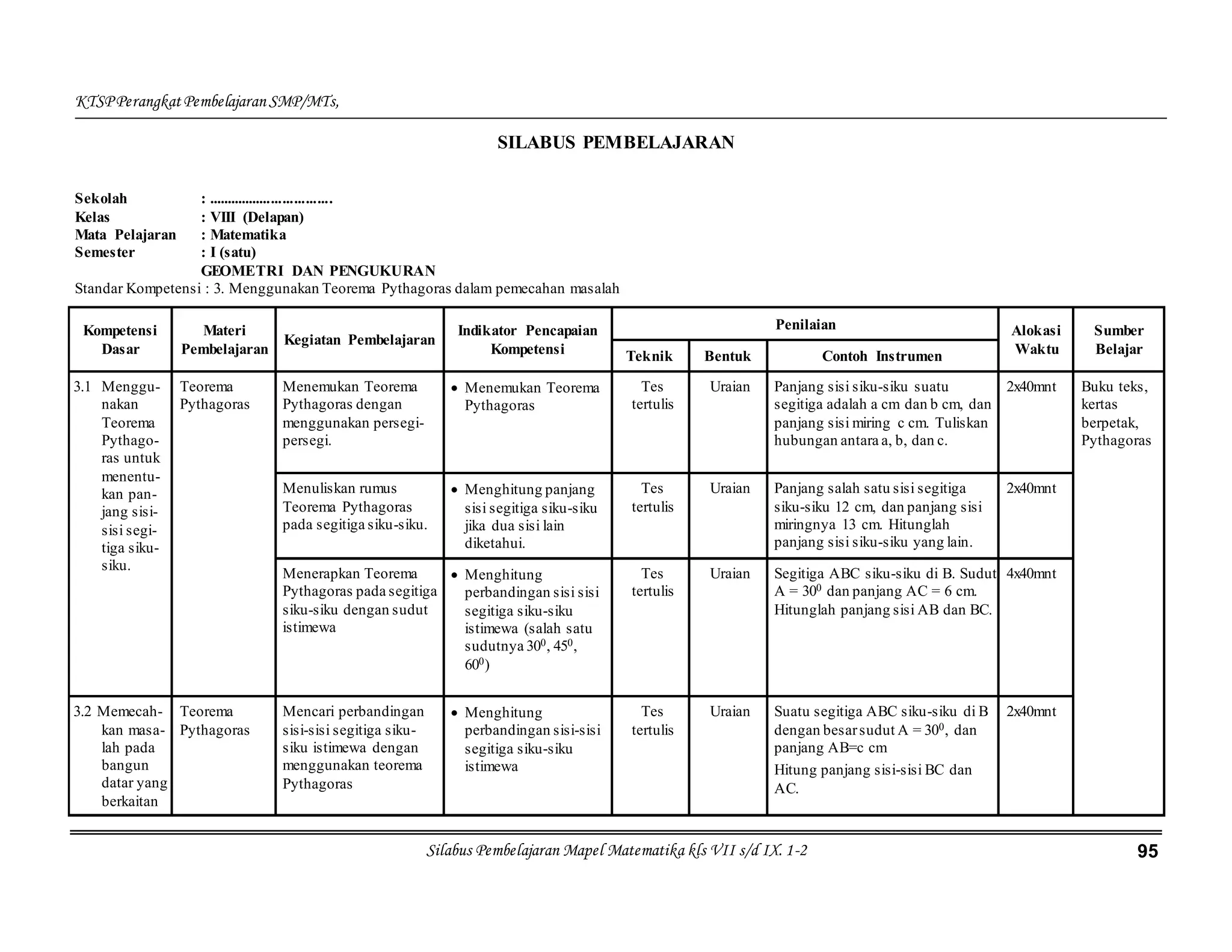 Silabus pembelajaran | PPT