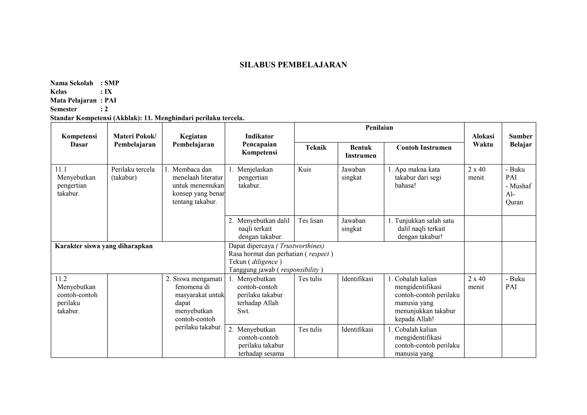 Silabus pembelajaran | PPT