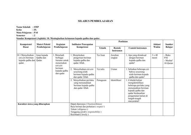 Silabus pembelajaran ec | PPT