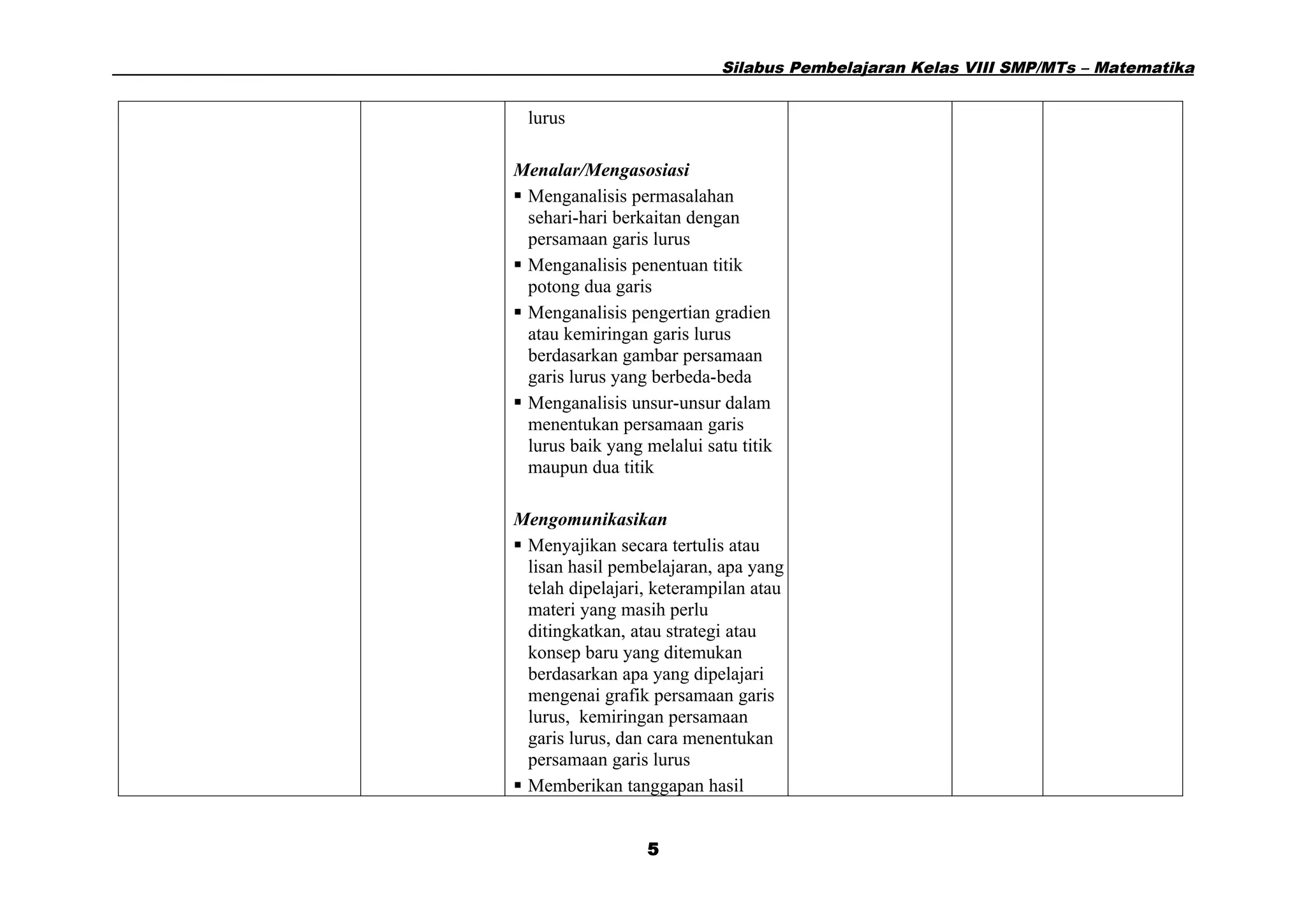 SILABUS PEMBELAJARAN FITA.pdf