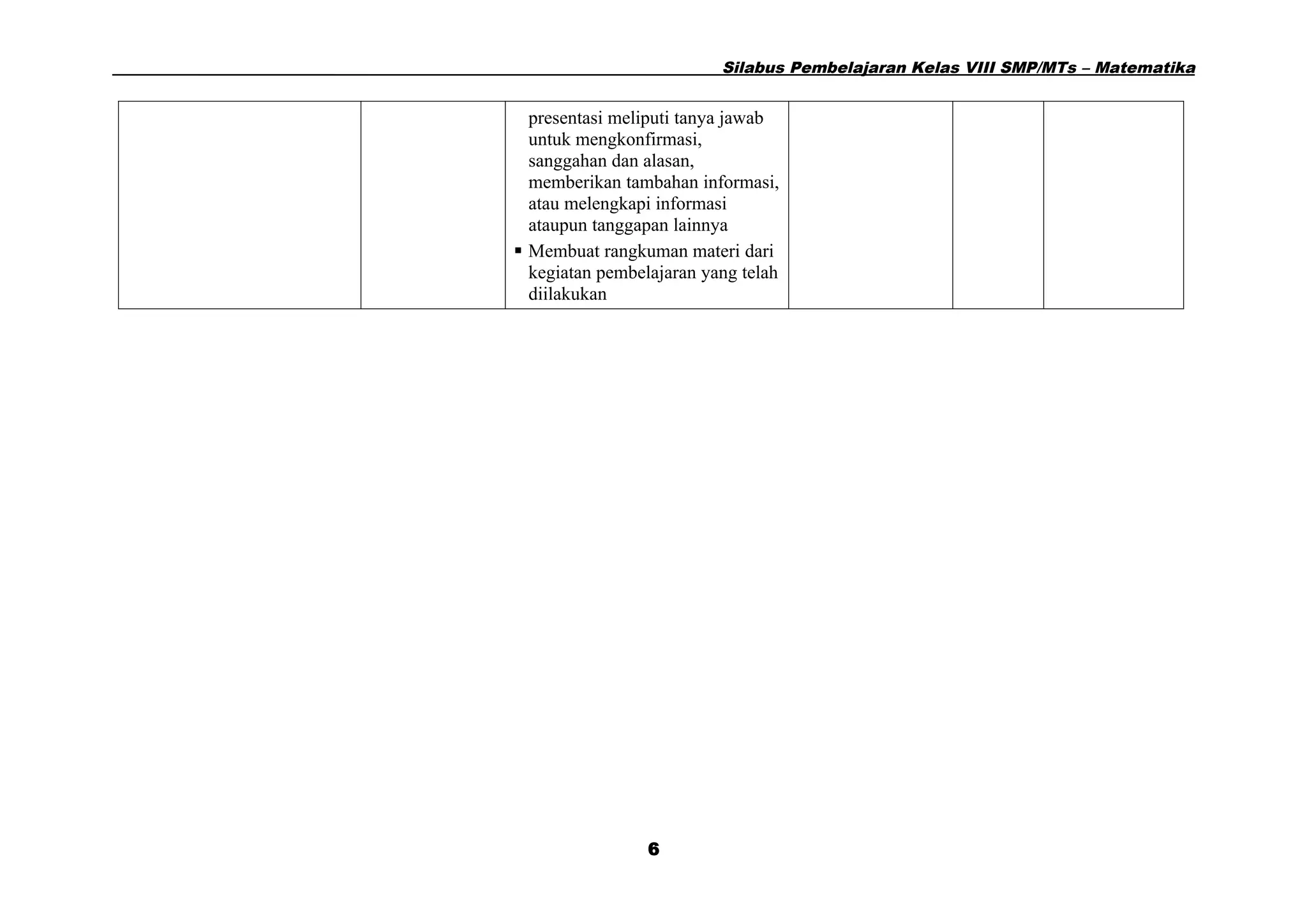 SILABUS PEMBELAJARAN FITA.pdf