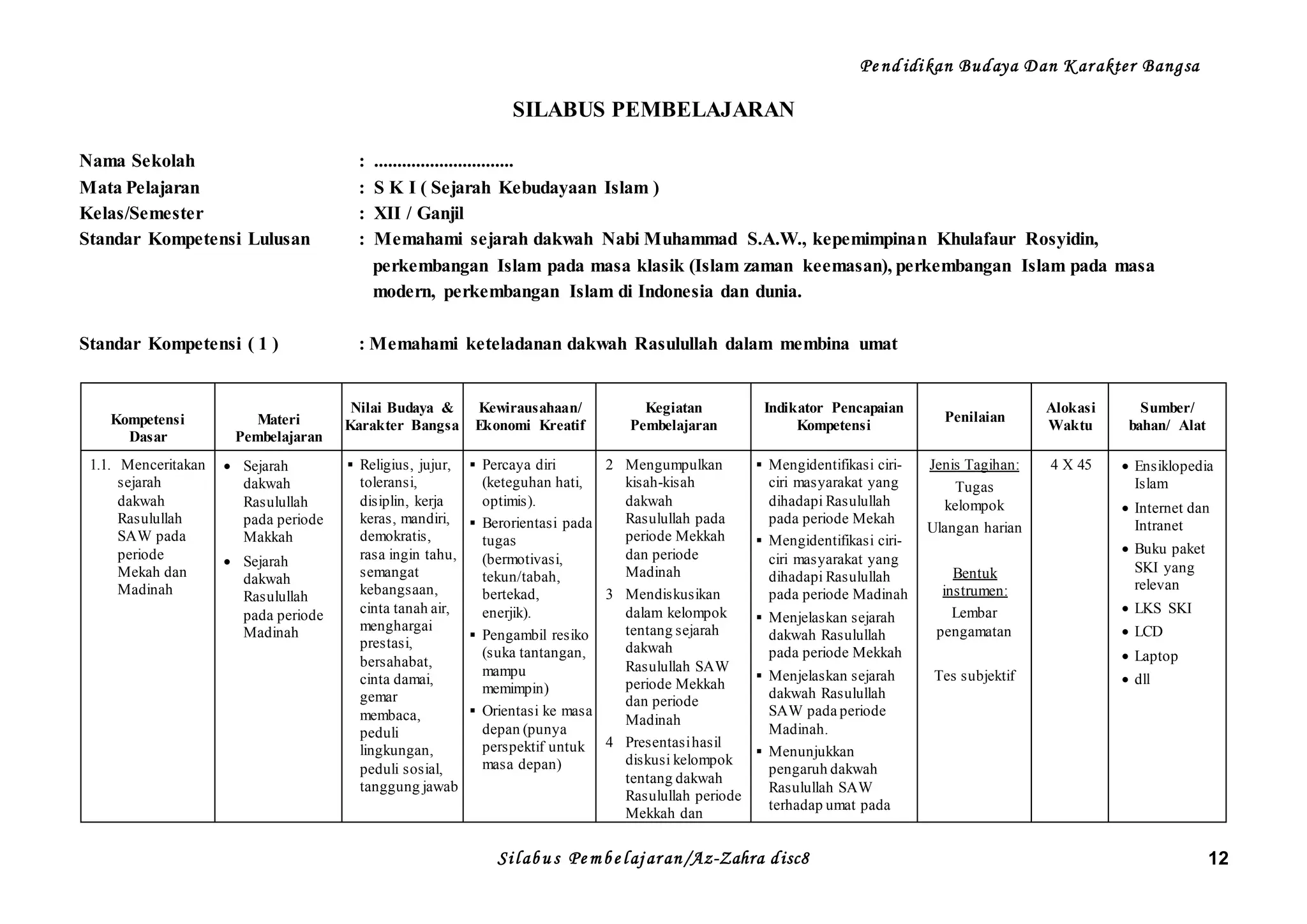 Silabus pembelajaran ski | DOCX
